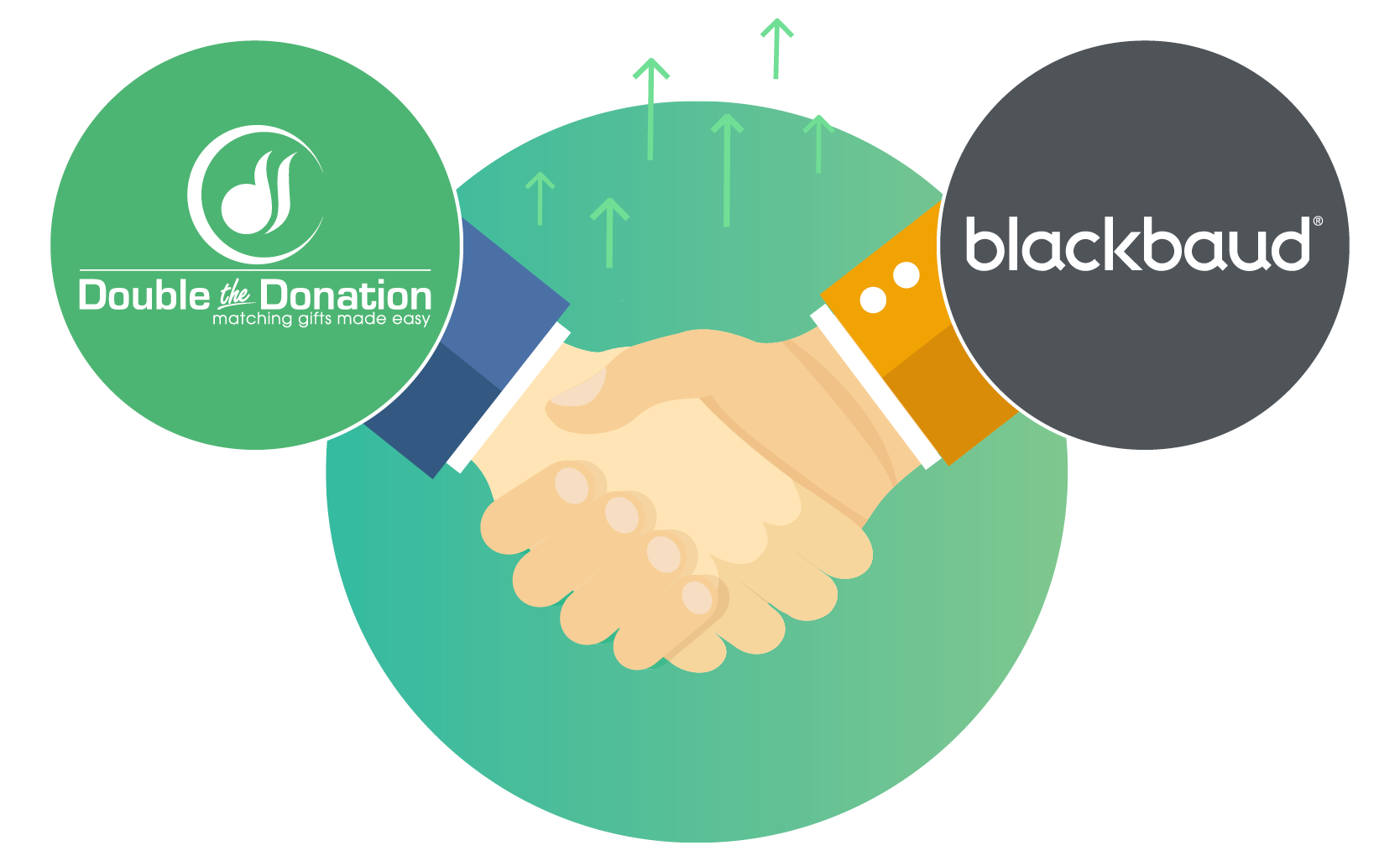 Blackbaud RE NXT + Double the Donation Demo – Cat Rescue Club